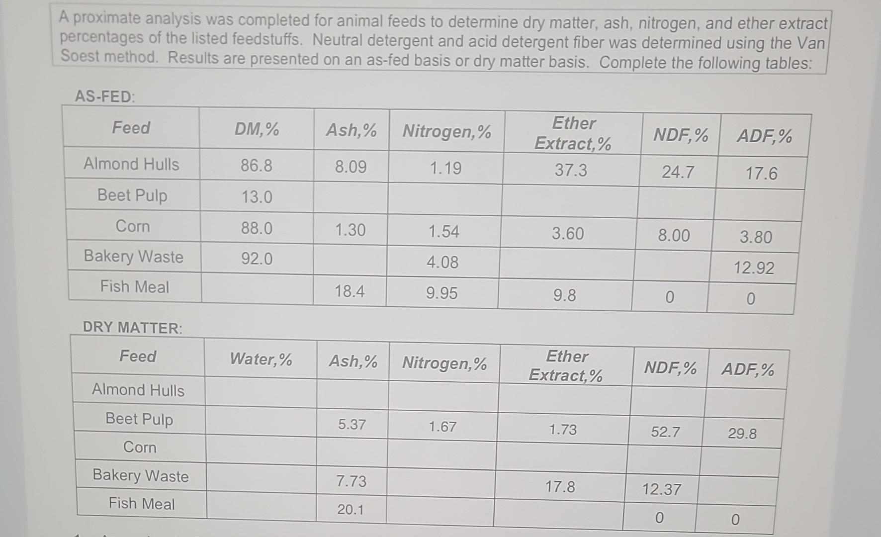 ARV MA TTED. A proximate analysis was completed for | Chegg.com