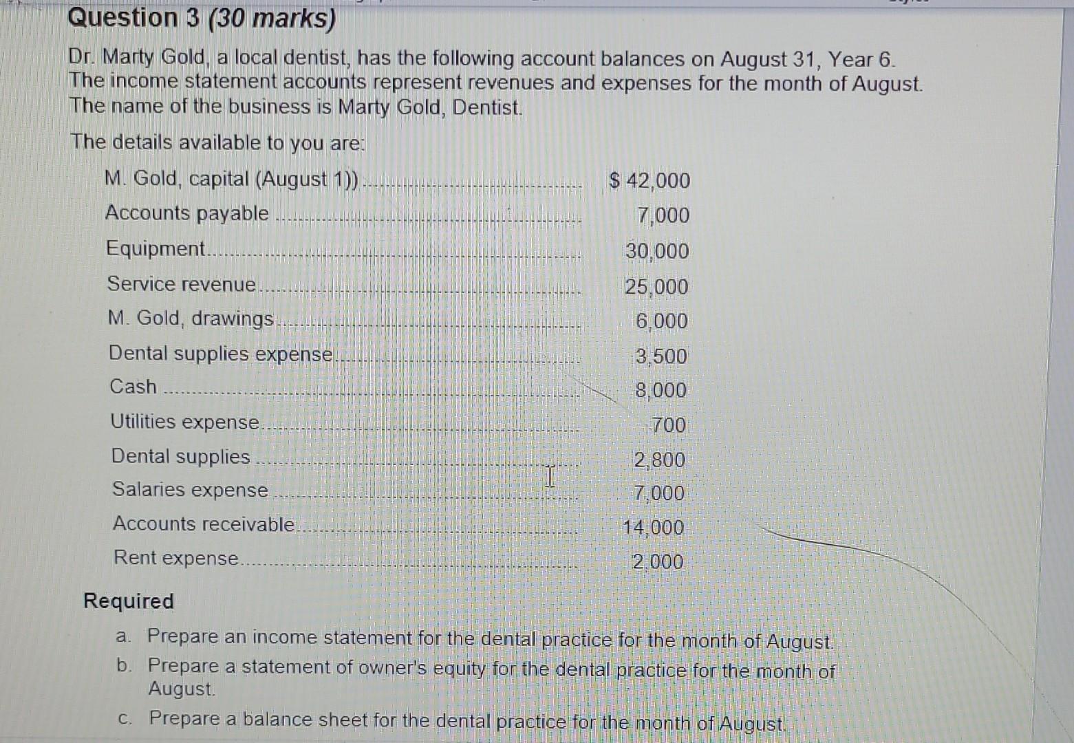 Solved b. Statement of Owner's Equity c. Balance Sheet | Chegg.com
