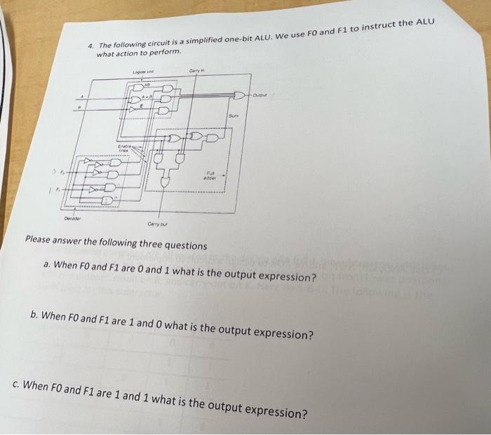 Solved 4. The following circuit is a simplified one-bit ALU. | Chegg.com