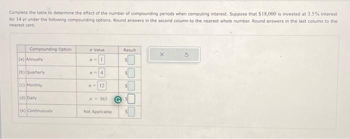 Solved Complete the table to determine the effect of the | Chegg.com