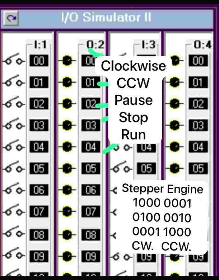 Design and implement a ladder logic program using | Chegg.com