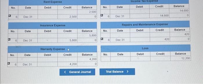 Solved General Ledger Account \begin{tabular}{|c|c|c|c|c|} | Chegg.com