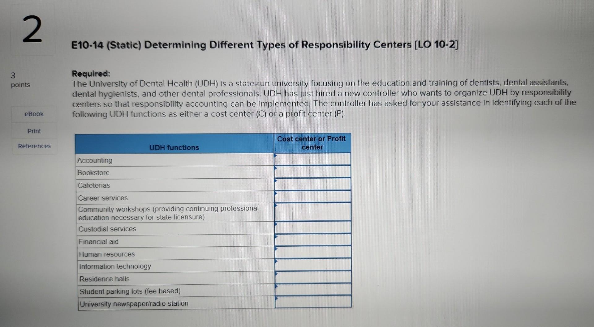 Solved Required: The University of Dental Health (UDH) is a | Chegg.com