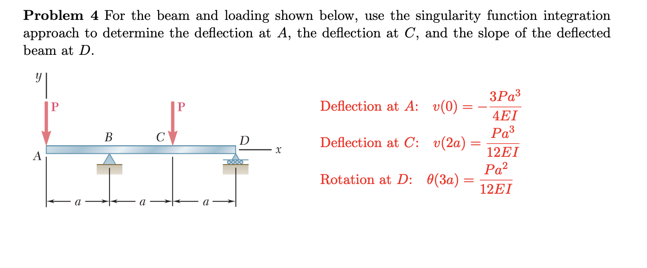Solved Full Working please Problem 4 ﻿For the beam and | Chegg.com