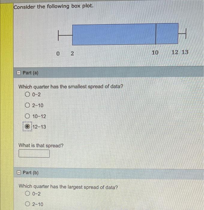 Solved Consider the following box plot. 0 2 Part (a) Which | Chegg.com