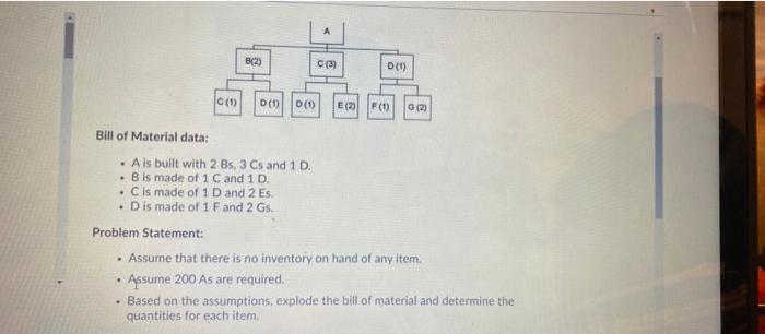 Solved А B(2) C (3) D(1) (1) D(1) (1) E (3) F(0) G (2) Bill | Chegg.com