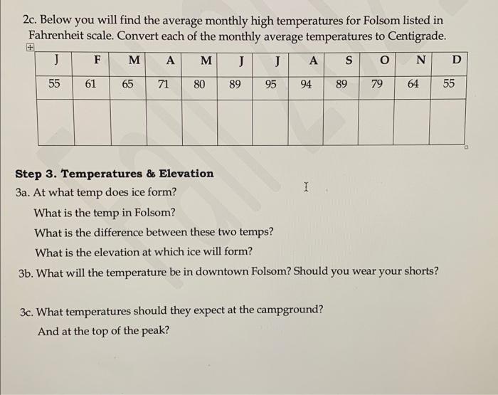 Solved 2c. Below you will find the average monthly high | Chegg.com