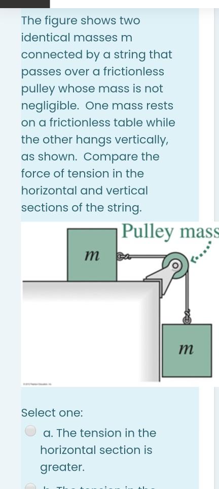 Solved The figure shows two identical masses m connected by | Chegg.com