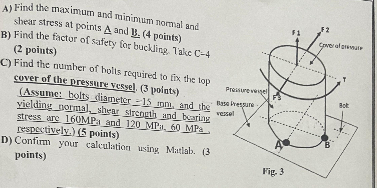 Solved A) ﻿Find the maximum and minimum normal and shear | Chegg.com