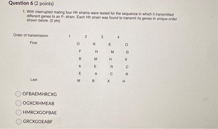 1. With interrupted mating four Hfr strains were | Chegg.com