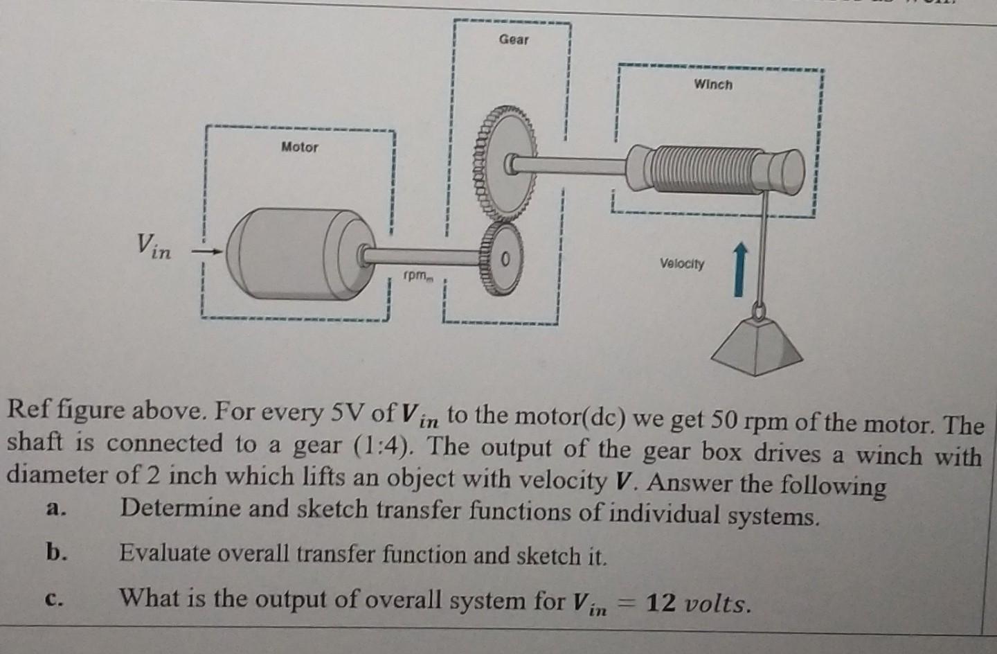 Solved Ref figure above. For every 5 V of Vin to the | Chegg.com