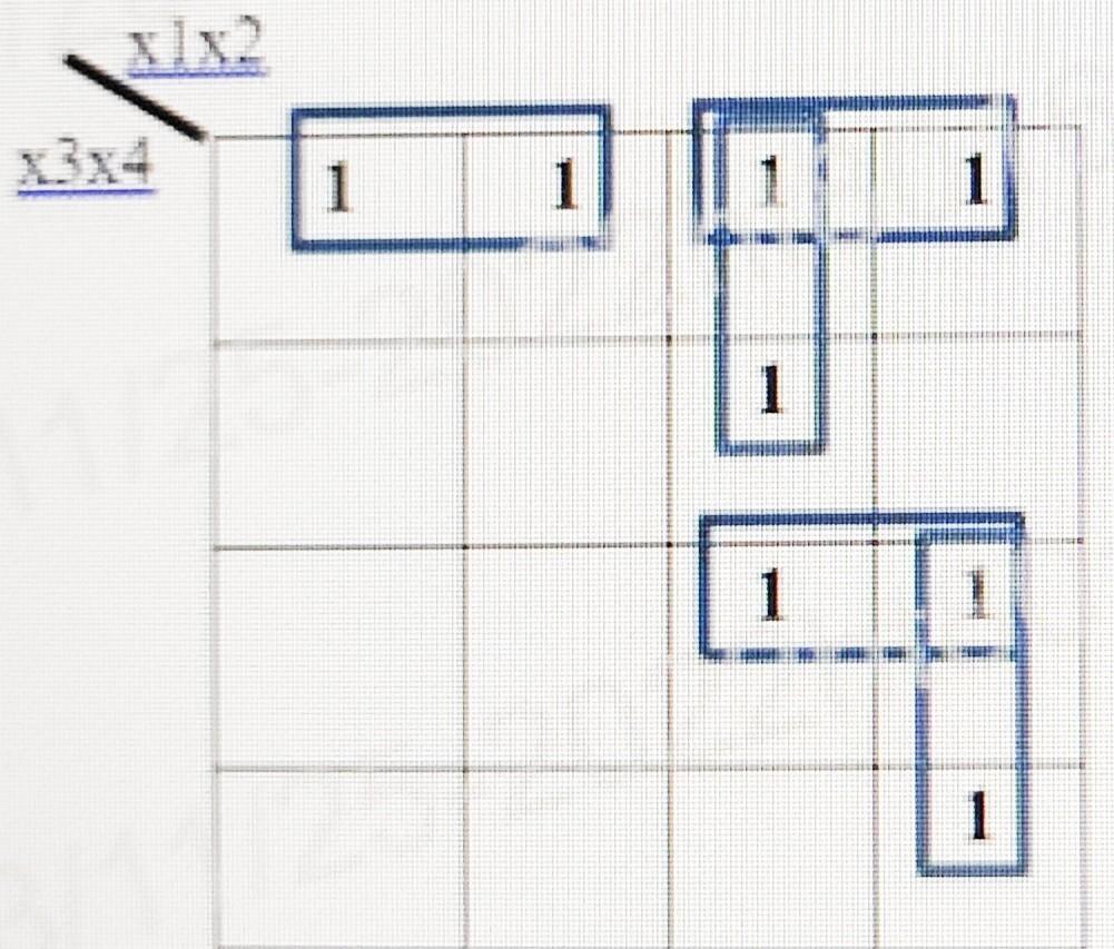 Solved The 4-variable K-map shown does not group the min | Chegg.com
