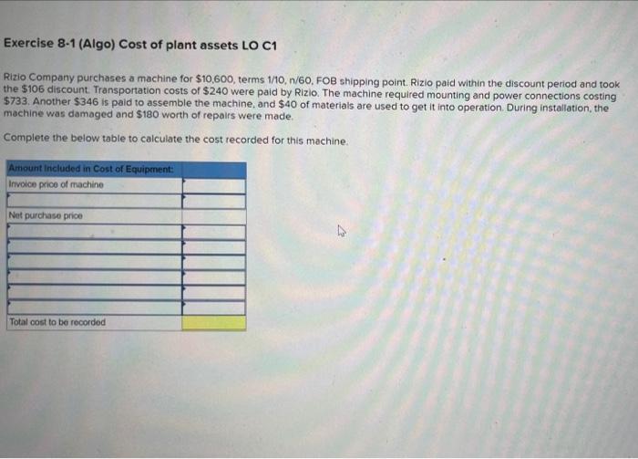 Solved Exercise 8-1 (Algo) Cost of plant assets LO C1 Rizio | Chegg.com
