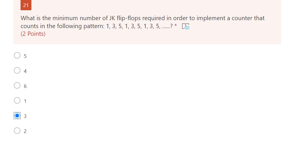 Solved 21 What is the minimum number of JK flip-flops | Chegg.com