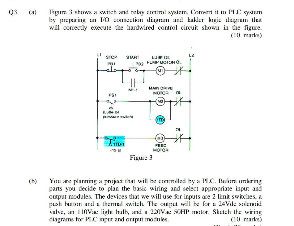 Solved Figure 3 shows a switch and relay control system. | Chegg.com