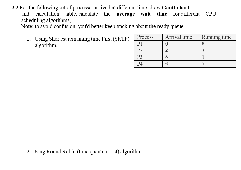 Solved This question is two questions in one so everything | Chegg.com