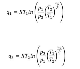 Solved Compute the efficiency of the Carnot engine depicted | Chegg.com