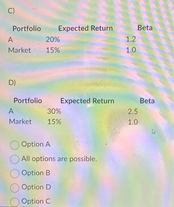 Solved Question 23 (5 points) If the simple CAPM is valid | Chegg.com