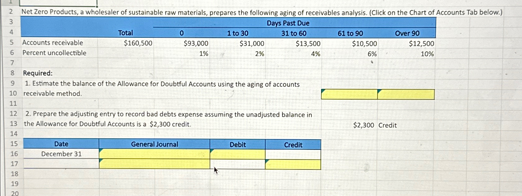 Solved see question below:Chart of accounts:Accounts payable | Chegg.com