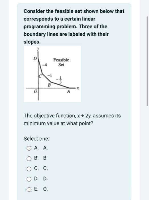 Solved Consider the feasible set shown below that | Chegg.com