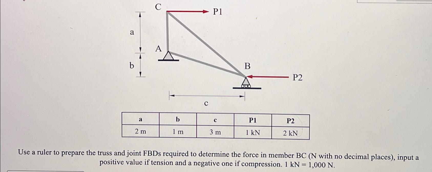 Solved \table[[a,b,c,P1,P2 | Chegg.com