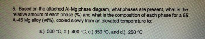Solved 5. Based on the attached Al-Mg phase diagram, what | Chegg.com