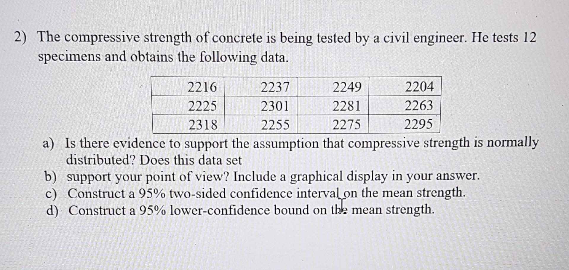 Solved 2) The compressive strength of concrete is being | Chegg.com