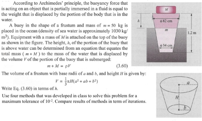 Solved -Bisection Method-Newton-Raphson Method-Secante | Chegg.com