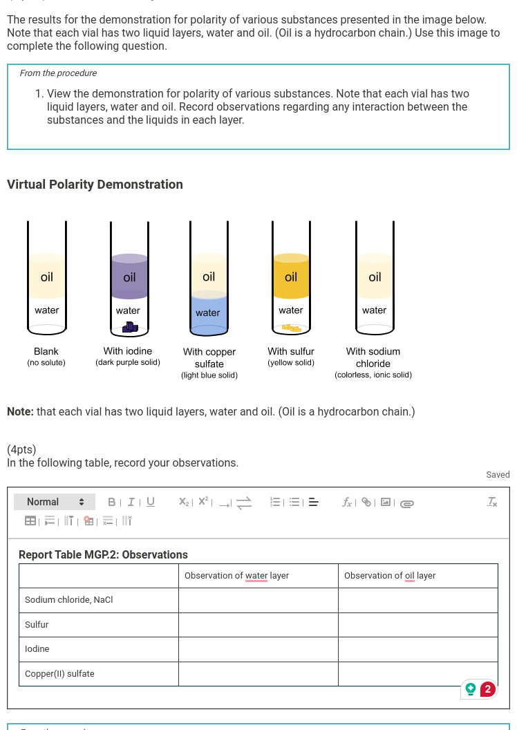 Solved The results for the demonstration for polarity of | Chegg.com