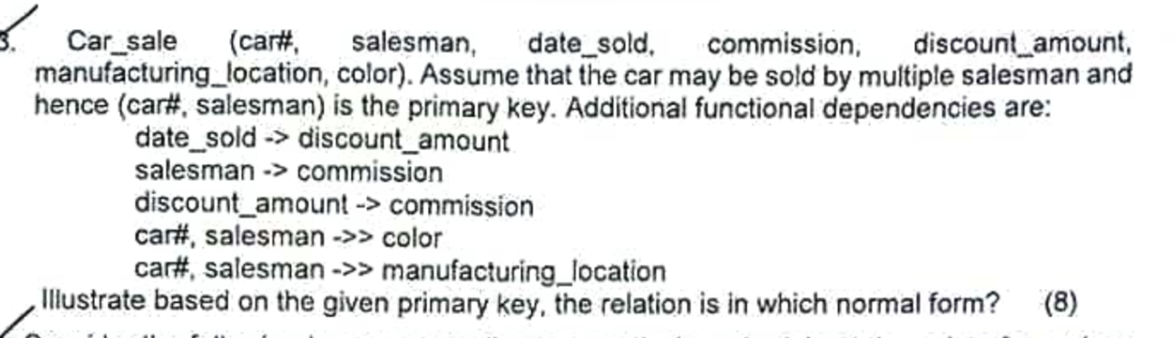 Solved Car_sale (car#, ﻿salesman, date_sold, commission, | Chegg.com