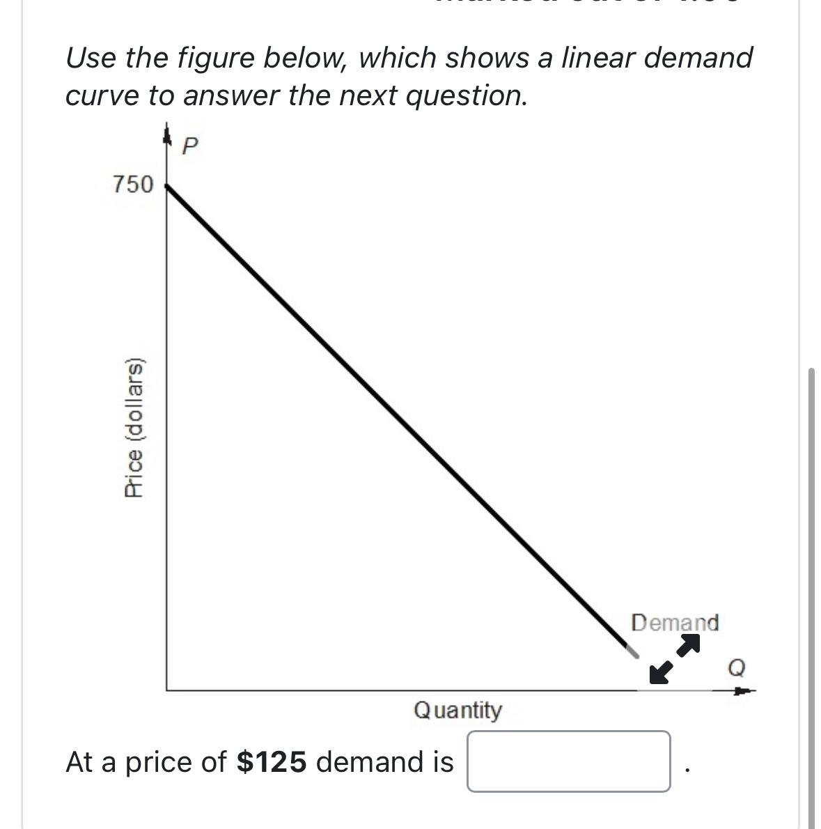 Solved Use the figure below, which shows a linear demand | Chegg.com