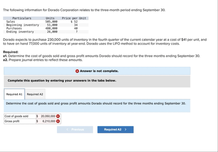 Solved a1. ﻿Determine the cost of goods sold and gross | Chegg.com