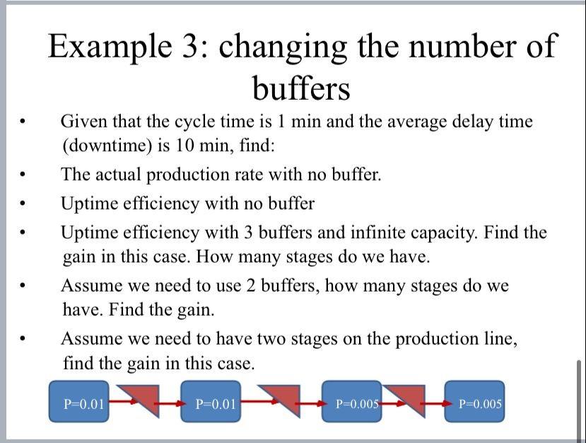Solved Example 3: changing the number of buffers Given that | Chegg.com