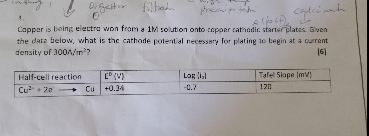 Solved Copper is being electro won from a 1M solution onto | Chegg.com