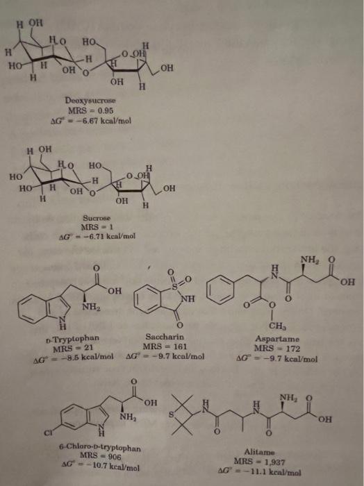 Solved Where are the AH-B groups in each of these molecules? | Chegg.com