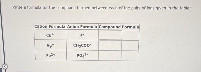 Solved Write a formula for the compound formed between each | Chegg.com