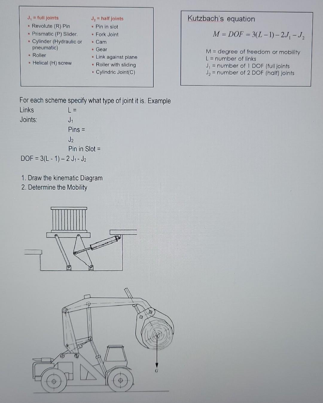 Solved For each scheme specify what type of joint it is. | Chegg.com