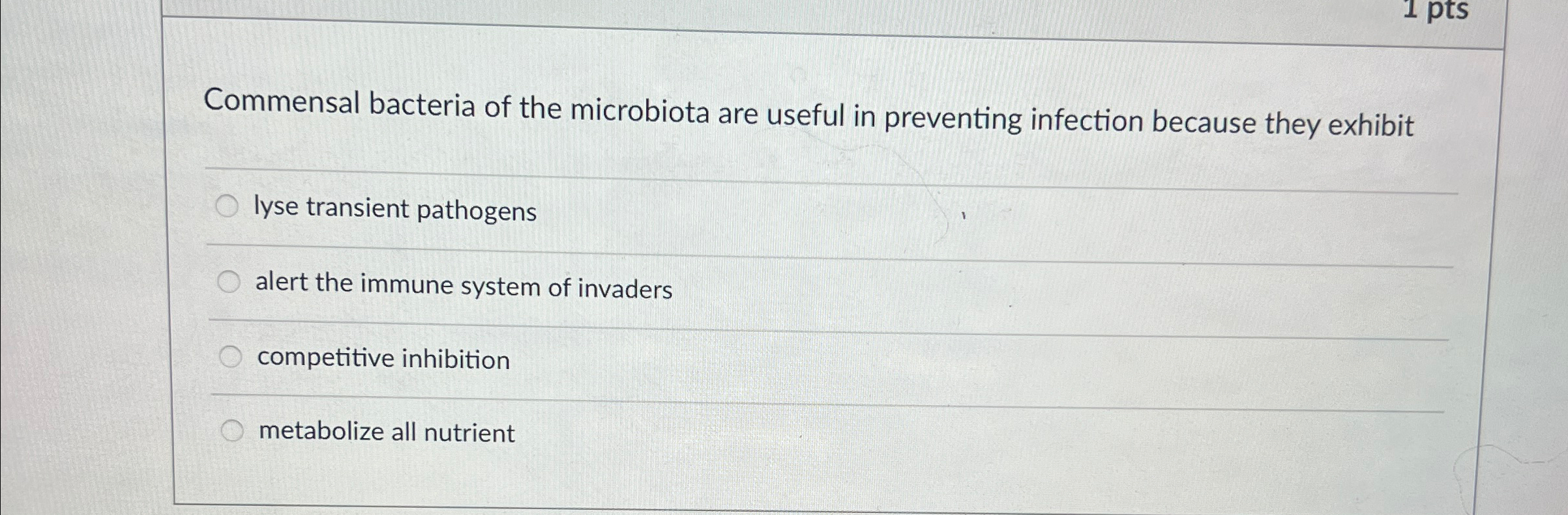 Solved Commensal bacteria of the microbiota are useful in | Chegg.com