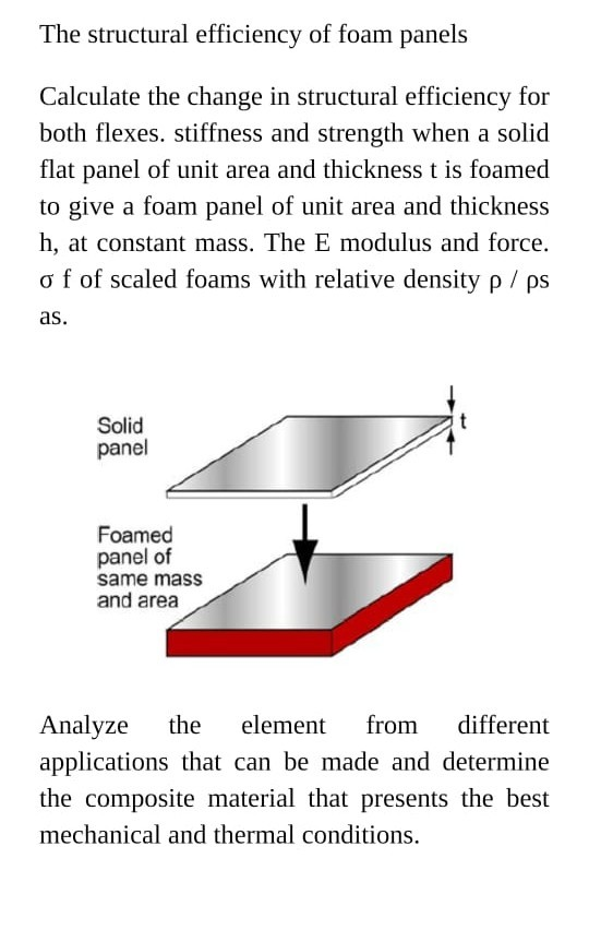Solved The structural efficiency of foam panels Calculate | Chegg.com