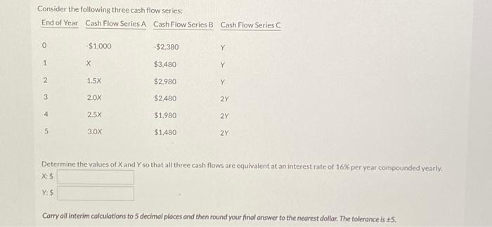 Solved Consider the following three cash flow series; | Chegg.com
