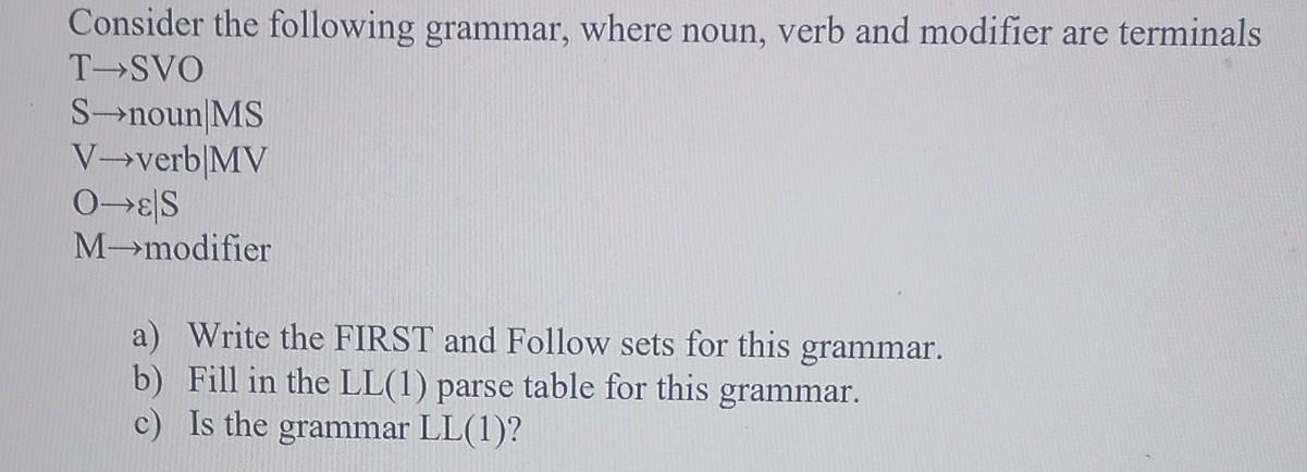 Solved Consider the following grammar, where noun, verb and | Chegg.com