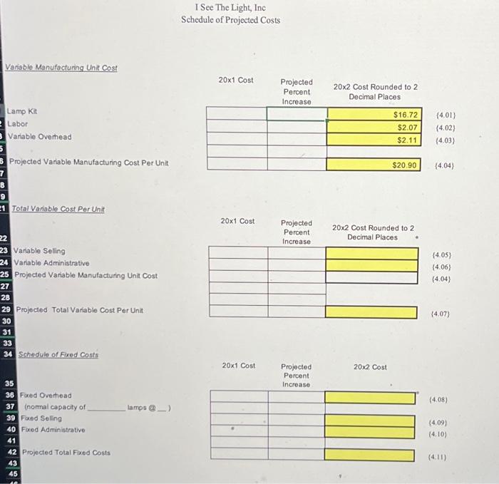 PART 1 Fixed and Variable Cost Determinations Unit | Chegg.com