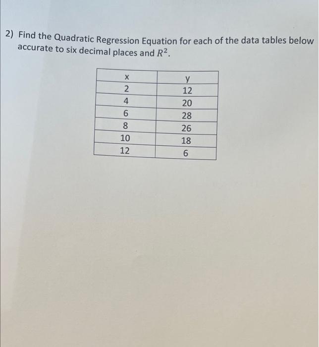 Solved Find the Quadratic Regression Equation for each of | Chegg.com