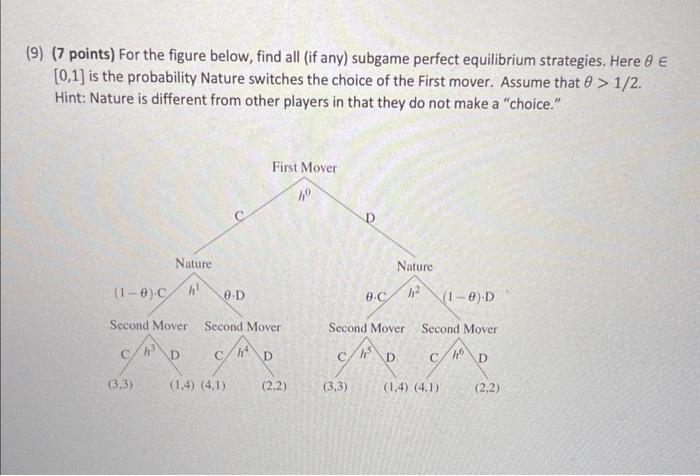 Solved (4 points) For the following game, use iterated | Chegg.com