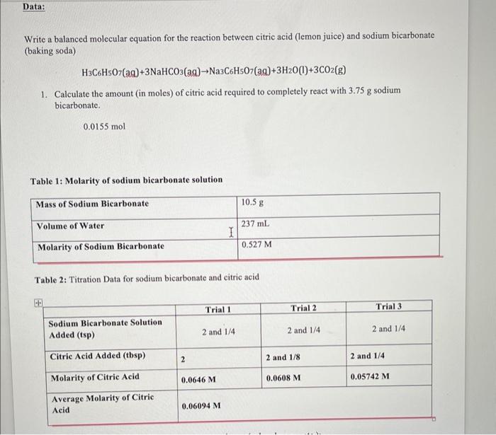 Solved Table 1: Molarity of sodium bicarbonate solution | Chegg.com