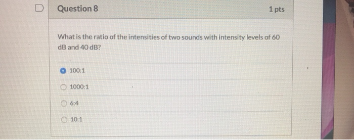 Solved Question 8 1 Pts What Is The Ratio Of The Intensities