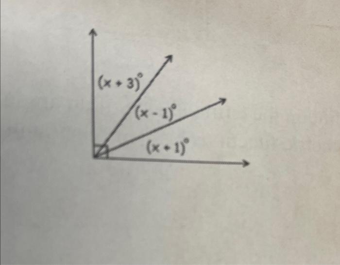 Solved how do I find the value if the X of each angle | Chegg.com