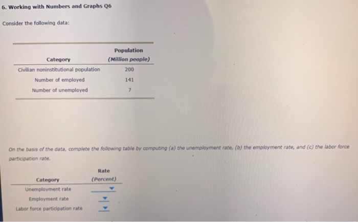 Solved 6. Working with Numbers and Graphs Q6 Consider the | Chegg.com