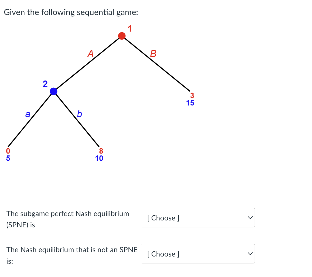 Solved Given the following sequential game:The subgame | Chegg.com