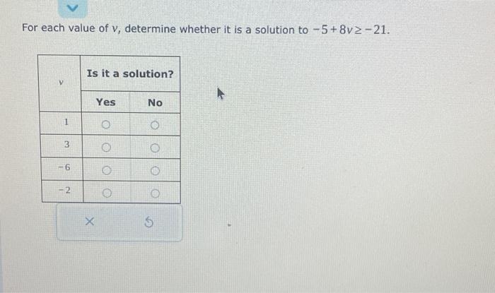 Solved For each value of v, determine whether it is a | Chegg.com